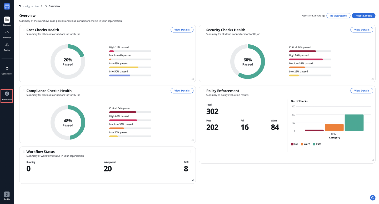 Dev Portal 🆕 | StackGuardian